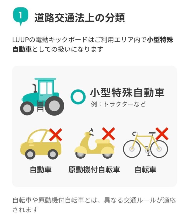 【LUUP】設置場所はどこ？京都でLUUPを使う必要性はあるのか？ | がんがんブログ。